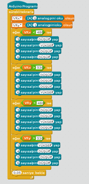 Genel konuşma paralel ayırt etme arduino joystick kodları Affirm ses kapak